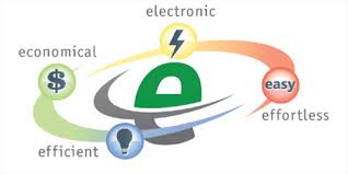 E-Auditing – Accounting