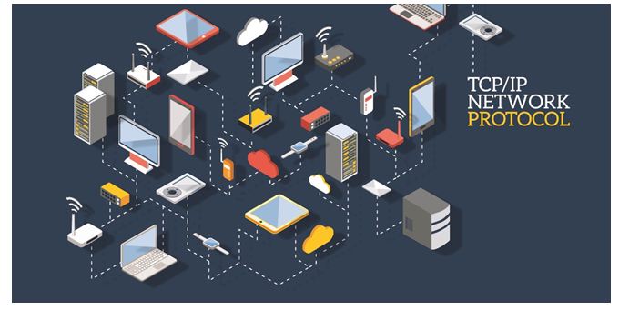 TCP/IP (Transmission Control Protocol/Internet Protocol) – Computer Science