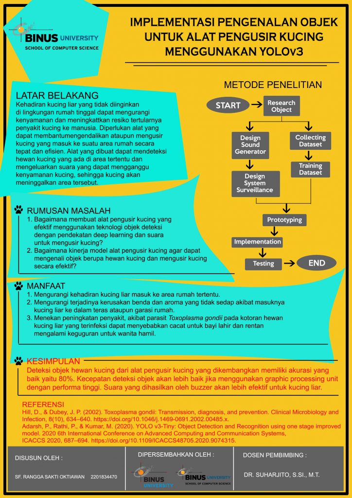 Teknologi Deep Learning YOLOv3 untuk Alat Pengusir Kucing Efektif di ...