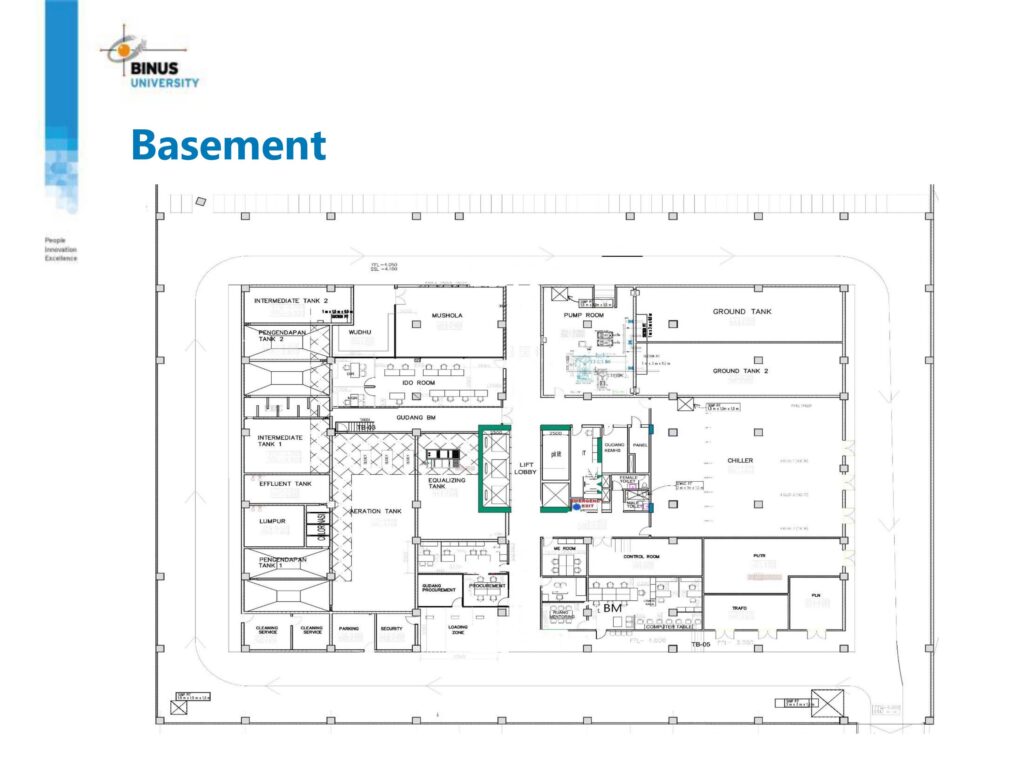 Kampus Alam Sutera - BINUS Online