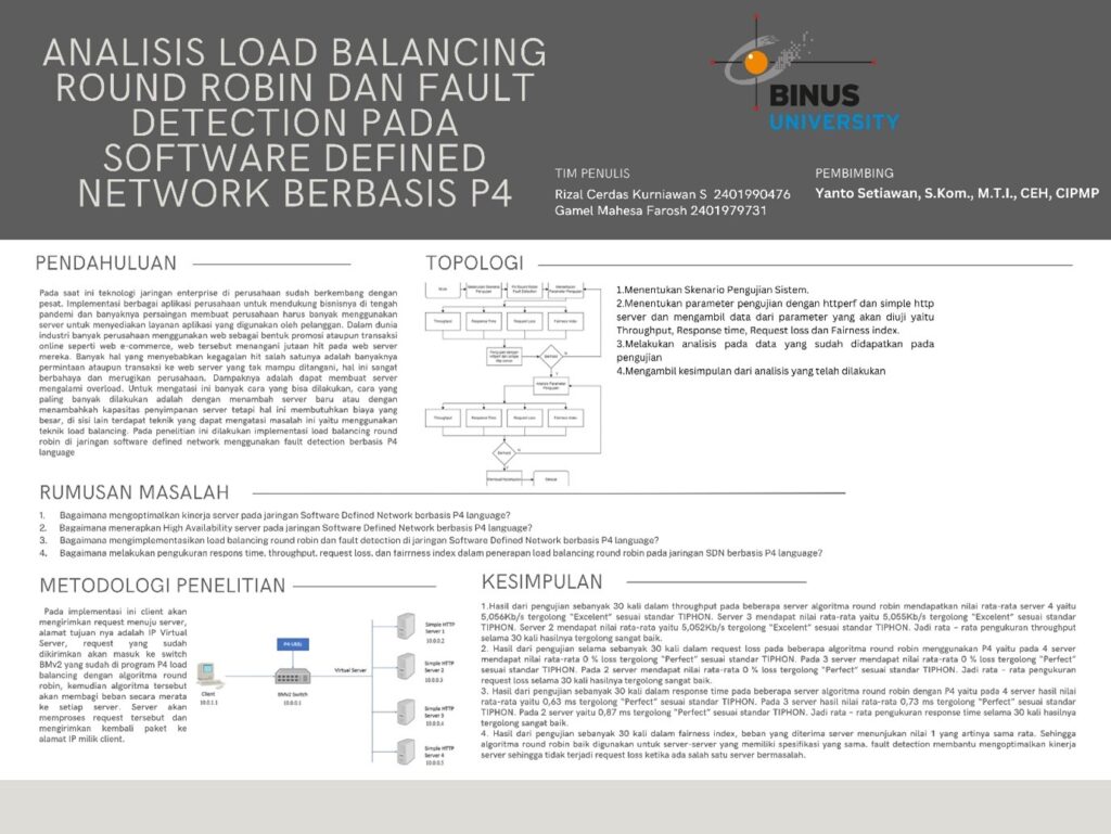 Analisis Load Balancing Round Robin Dan Fault Detection Pada Software Defined Network Berbasis ...