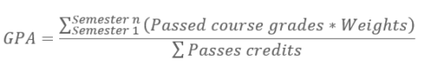 Perhitungan Indeks Prestasi Semester dan Indeks Prestasi Kumulatif (GPS ...
