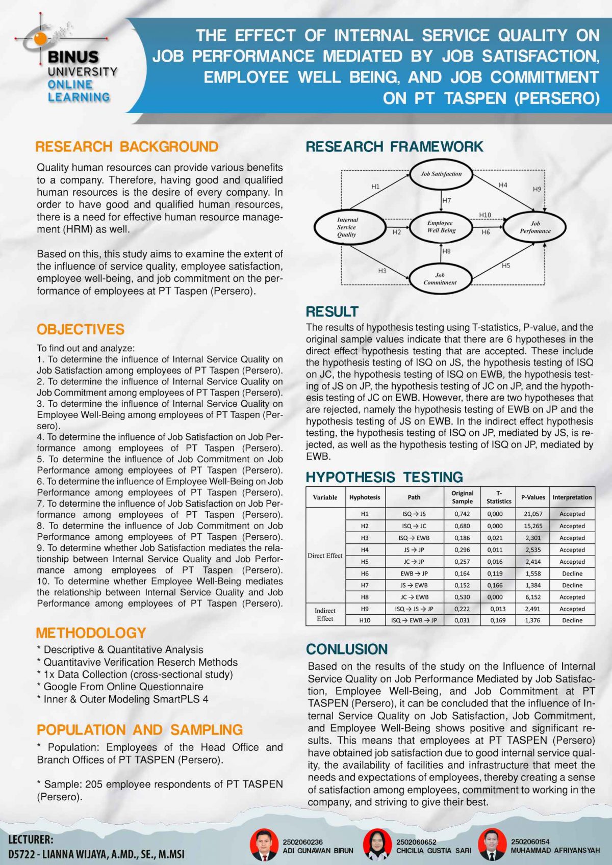 The Effect of Internal Service Quality on Job Performance Mediated by ...